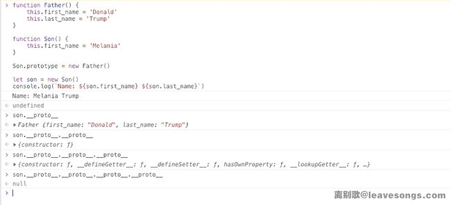 Nodejs原型链污染攻击基础知识 | Savant's Blog